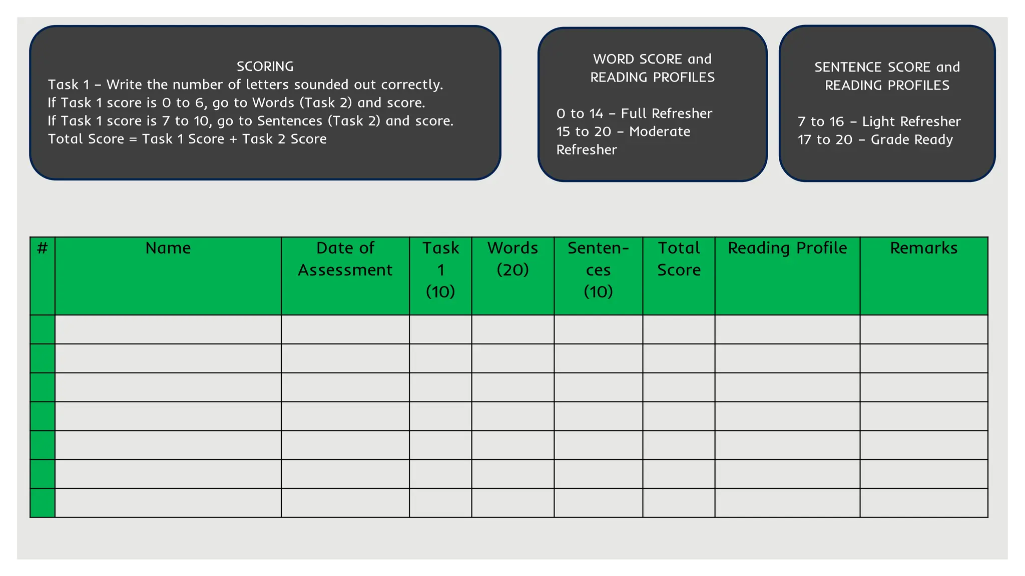 Comprehensive Rapid Literacy Assessment-CRLA-RToT-BoSY.pptx