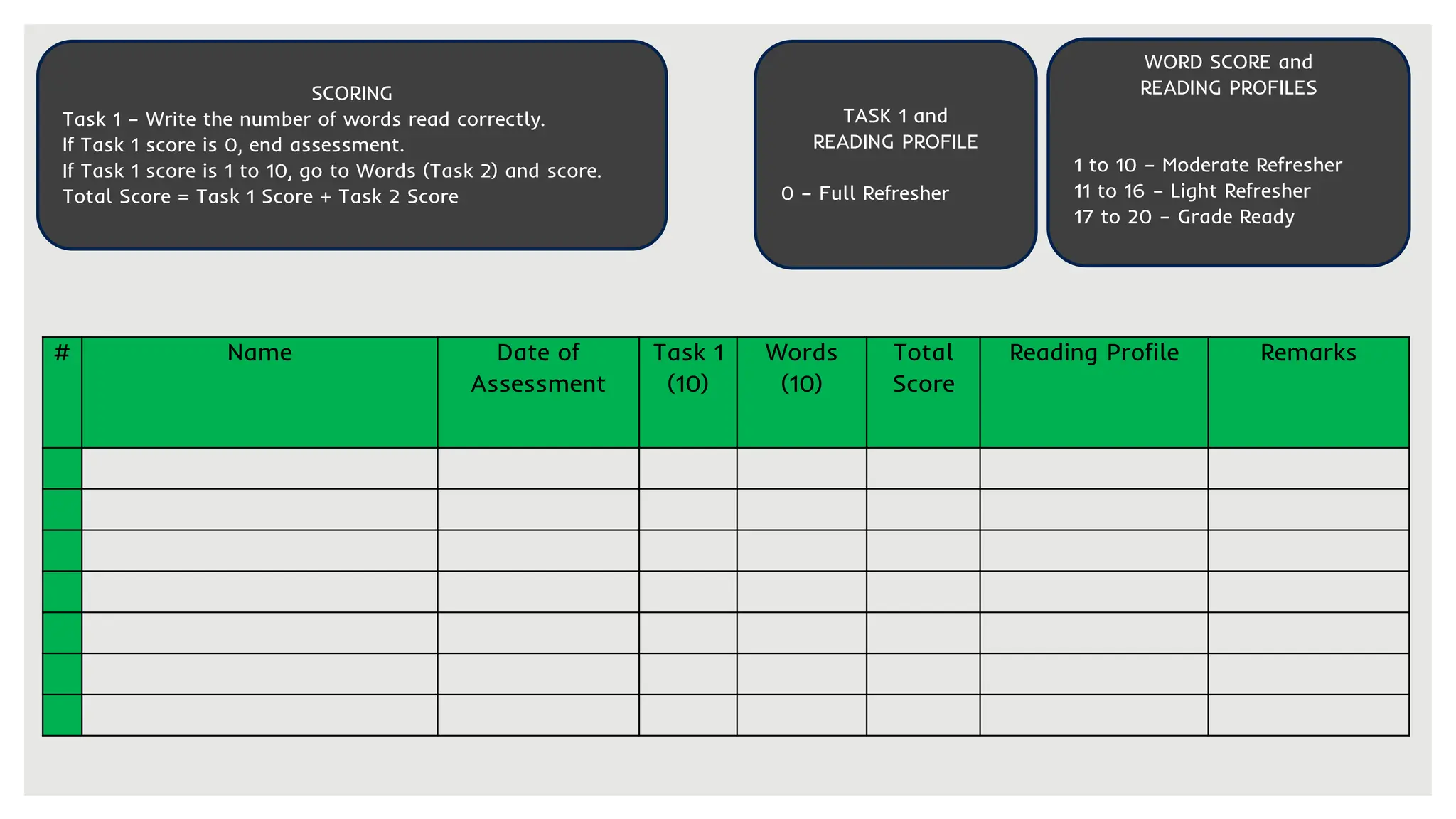 Comprehensive Rapid Literacy Assessment-CRLA-RToT-BoSY.pptx