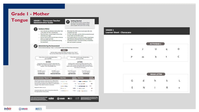 Comprehensive Rapid Literacy Assessment-CRLA-RToT-BoSY.pptx