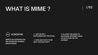 Mime | PDF