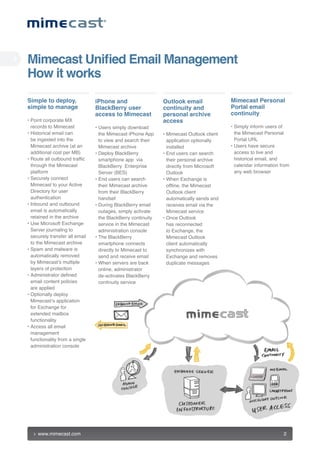 Mimecast unified-email-management-datasheet | PDF | Email | Internet
