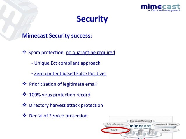 Mimecast Presentation | PPT | Email | Internet