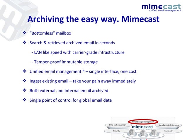 Mimecast Presentation | PPT | Email | Internet