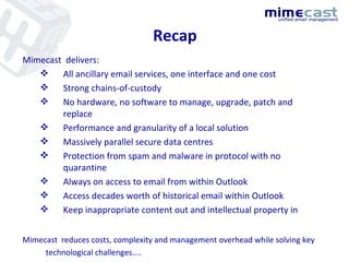 Mimecast Presentation | PPT