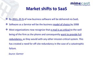Mimecast Presentation | PPT