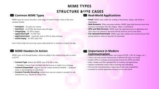 MIME, Mailing lists and newsgroups.pptxs | PPTX
