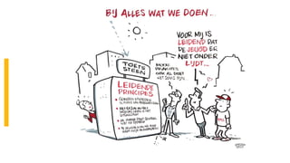 Meesterschap in Monitoring Eindhoven ervaringwijzer utrecht | PPT