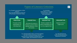 MIMETIC THEORY English Presentations.ppt
