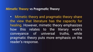 MIMETIC THEORY English Presentations.ppt
