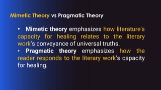MIMETIC THEORY English Presentations.ppt