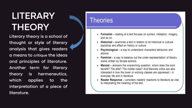 MIMETIC THEORY English Presentations.ppt | Books and Literature
