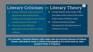 MIMETIC THEORY English Presentations.ppt