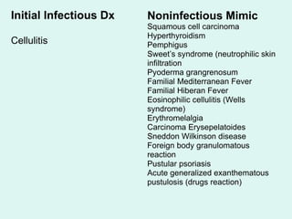 Mimics of infectious_diseases | PPT