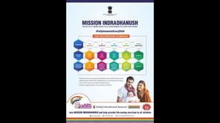 Mi mid media creatives | PPTX