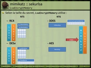 mimikatz @ ossir | PPTX