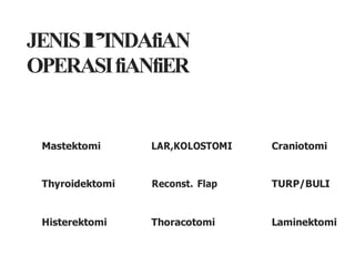 Mimin_Asuhan Keperawatan pasien kanker dengan pembedahan.docx