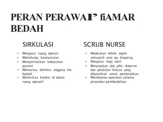 Mimin_Asuhan Keperawatan pasien kanker dengan pembedahan.docx
