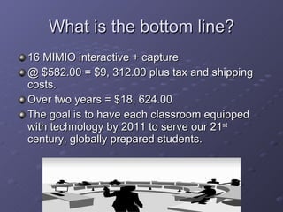 Mimio Presentation | PPT