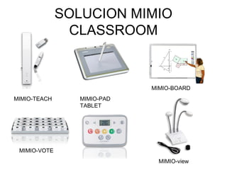 Productos Interactivos Mimio | PPT