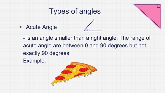 Different types of Angles (Grade 7 Mathematics).pptx