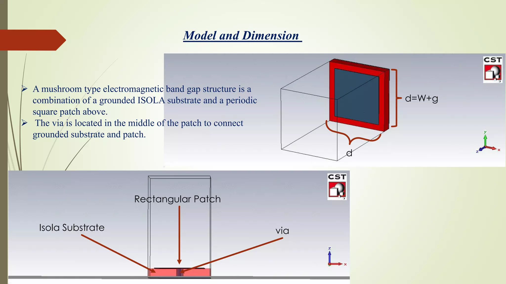 Isolation of MIMO Antenna with Electromagnetic Band Gap Structure | PPT