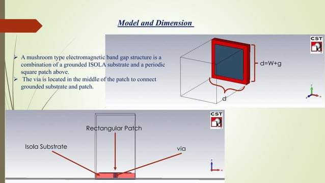 Isolation of MIMO Antenna with Electromagnetic Band Gap Structure | PPT