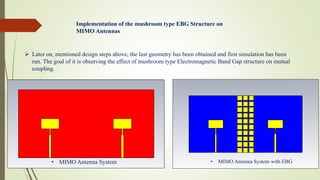 Isolation of MIMO Antenna with Electromagnetic Band Gap Structure | PPT