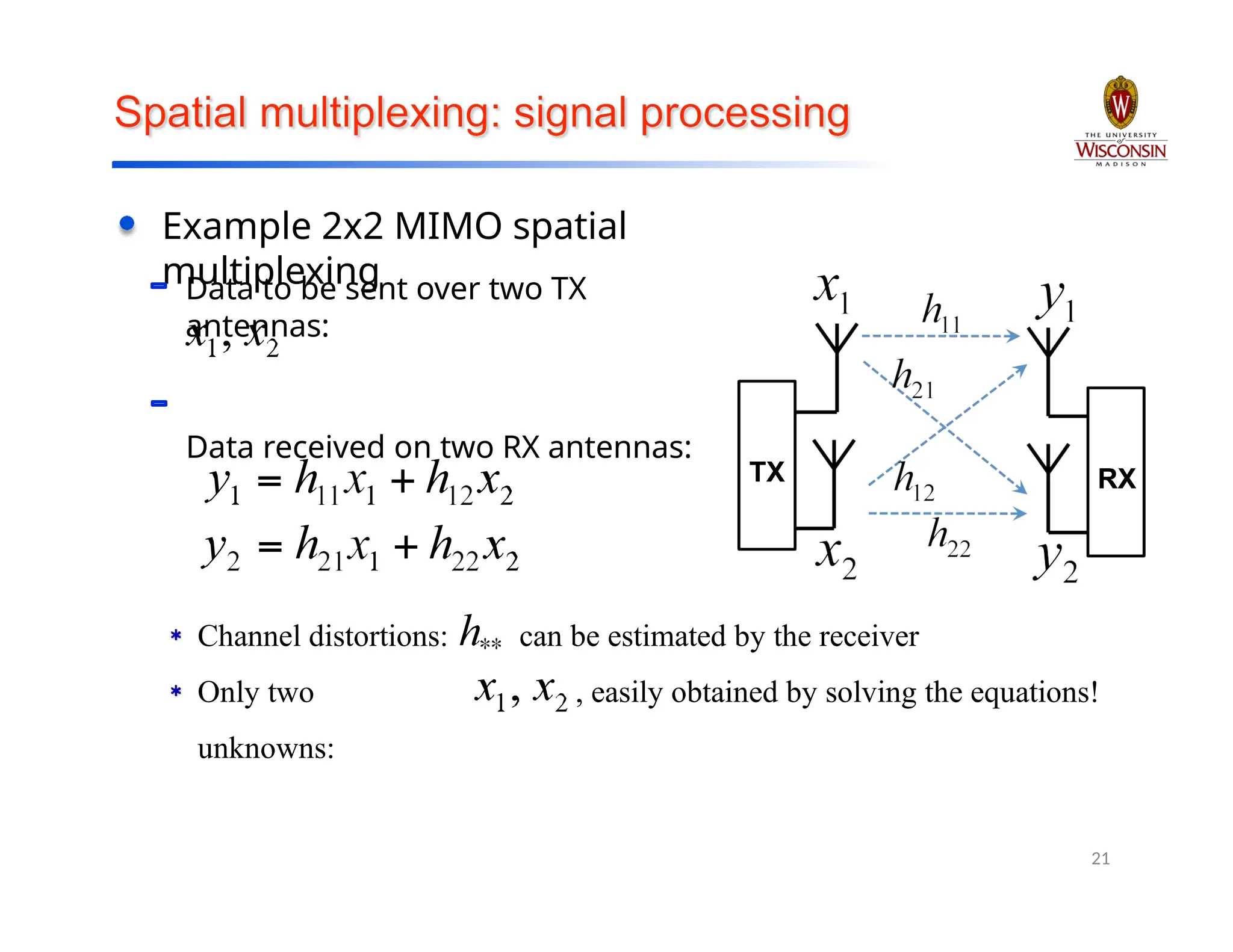 this is the LTE communication mimo .pptx