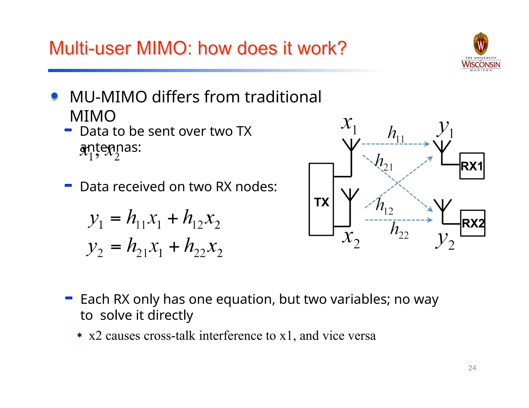 this is the LTE communication mimo .pptx