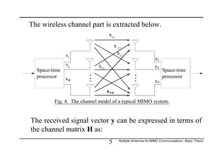 Multiple Antennas for MIMO Communications - Basic Theory.pdf