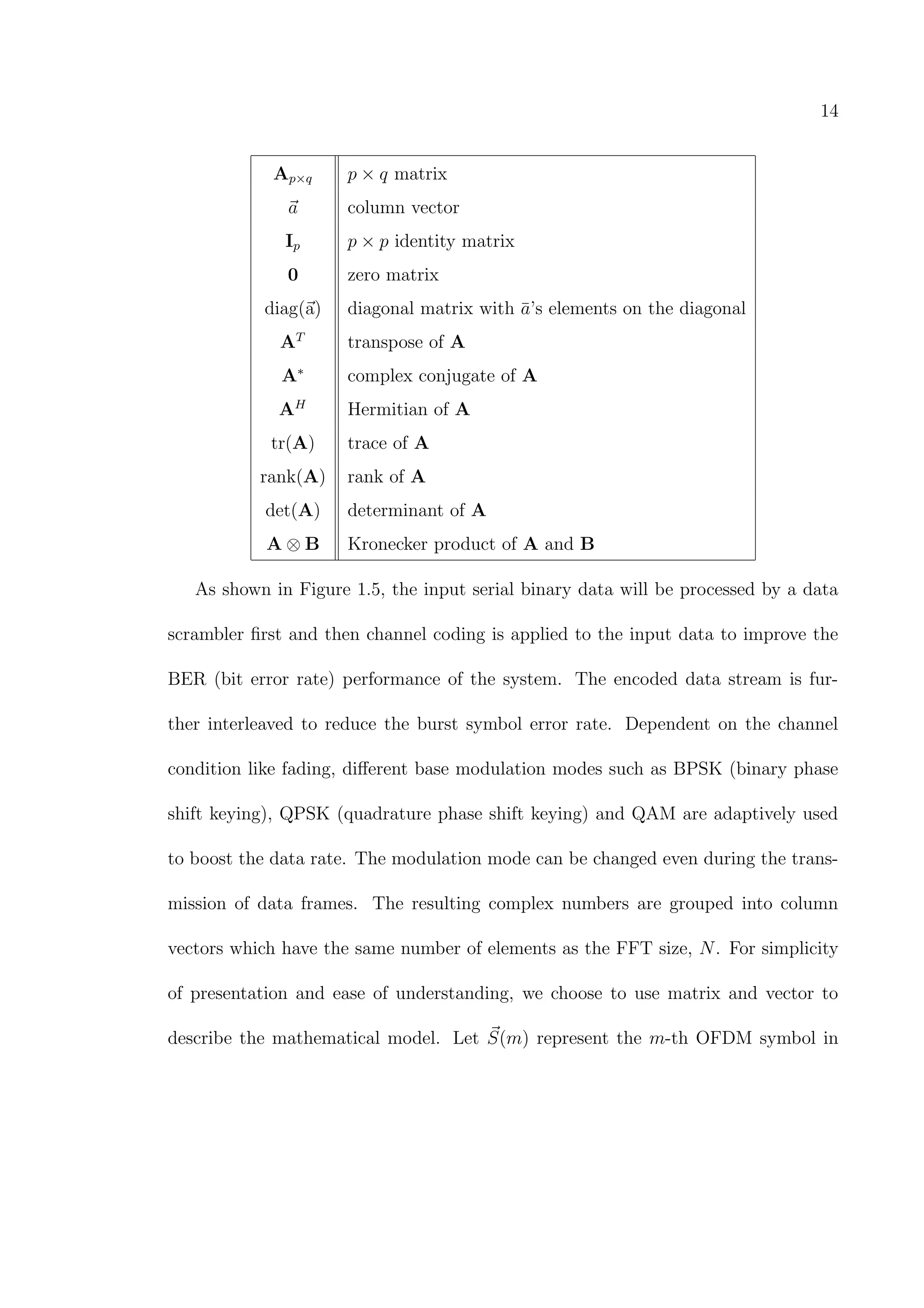 MIMO-OFDM communication systems_ channel estimation and wireless.pdf