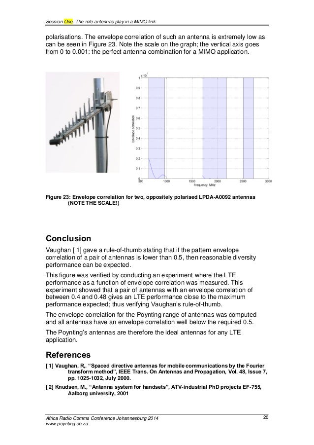 Role antennas play in a MIMO link - paper