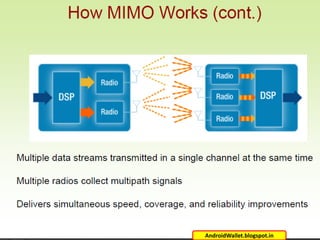 Mimo wireless system | PDF