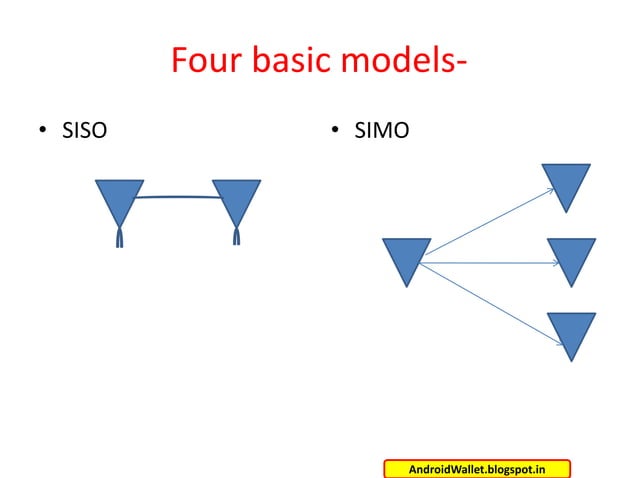 Mimo Wireless System Pdf Computer Networking Computing