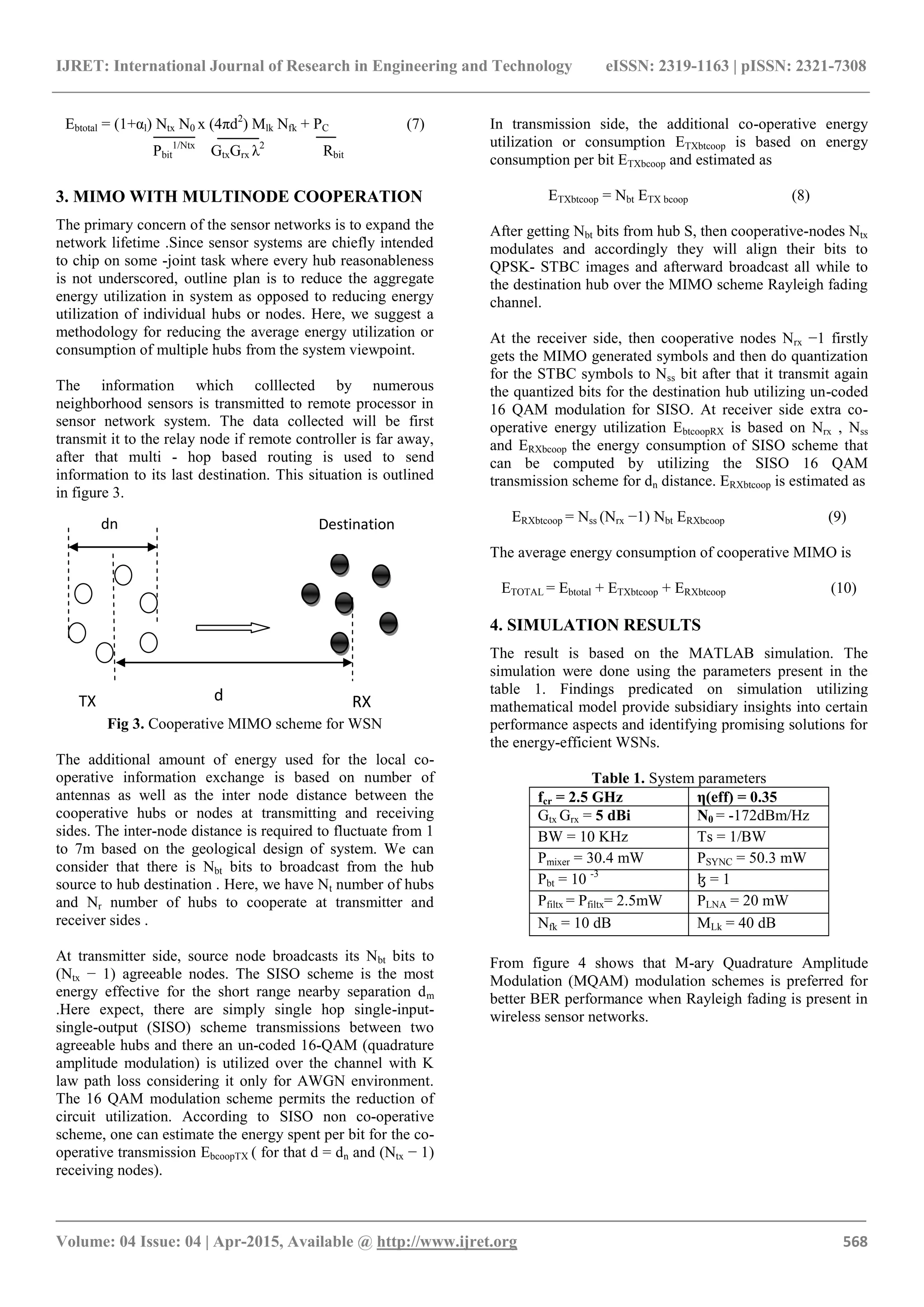 Mimo And Cooperative Mimo Comparison In Energy Constrained Wireless Sensor Networks Pdf