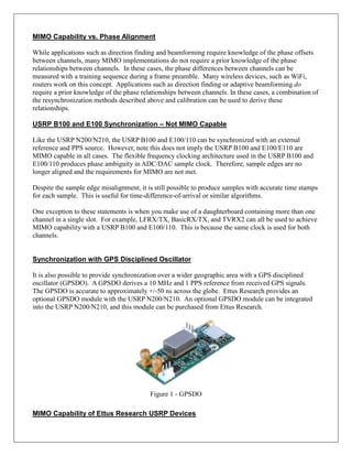 Mimo and sync_with_usrp | PDF