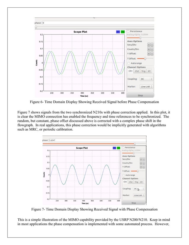 Mimo and sync_with_usrp | PDF