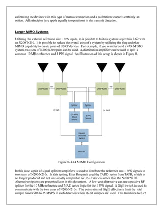 Mimo and sync_with_usrp | PDF