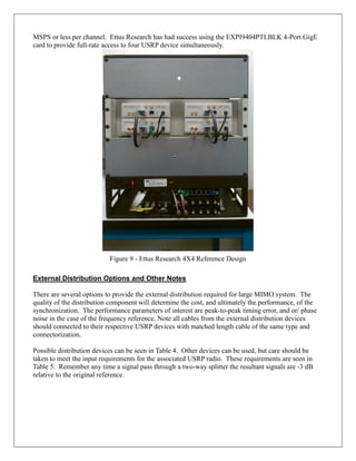 Mimo and sync_with_usrp | PDF