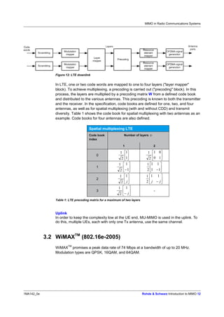 Mimo application notes | PDF