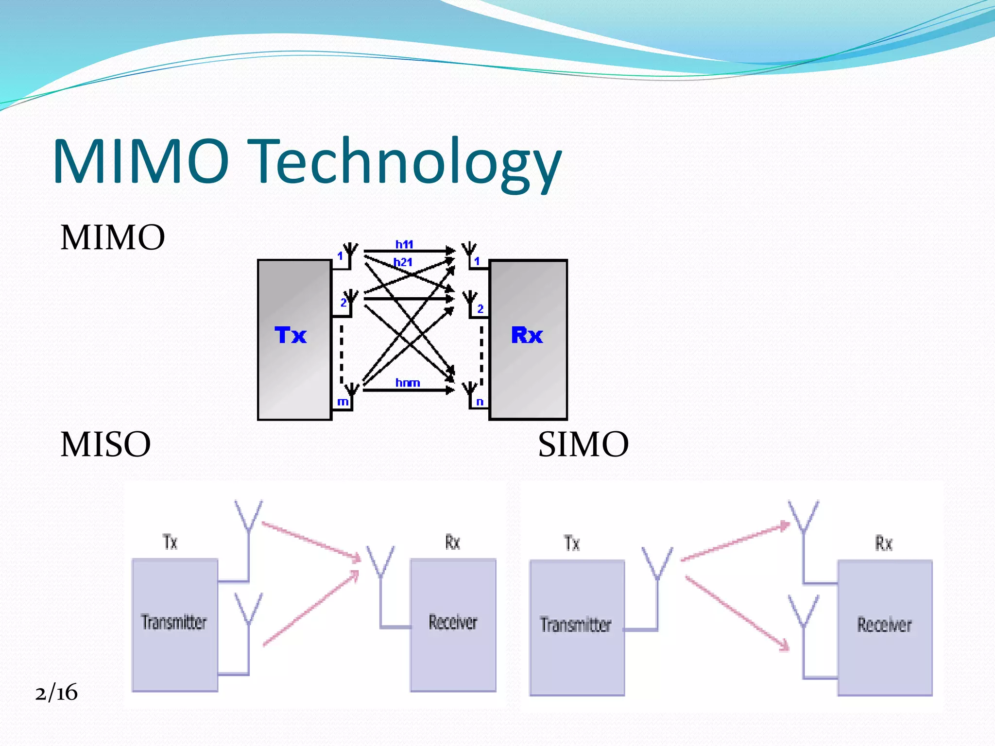 Mimo communication System | PPTX