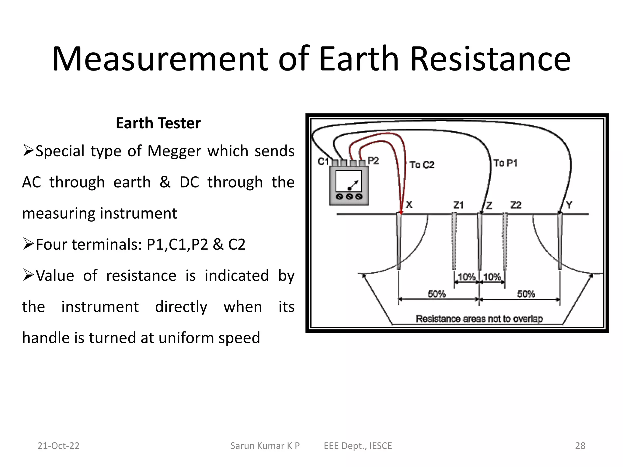 MEASUREMENT OF RESISTANCE | PDF