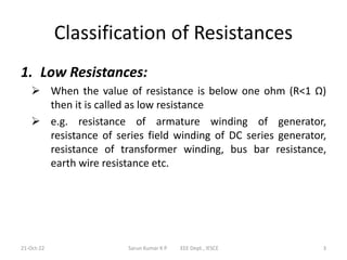 MEASUREMENT OF RESISTANCE | PDF
