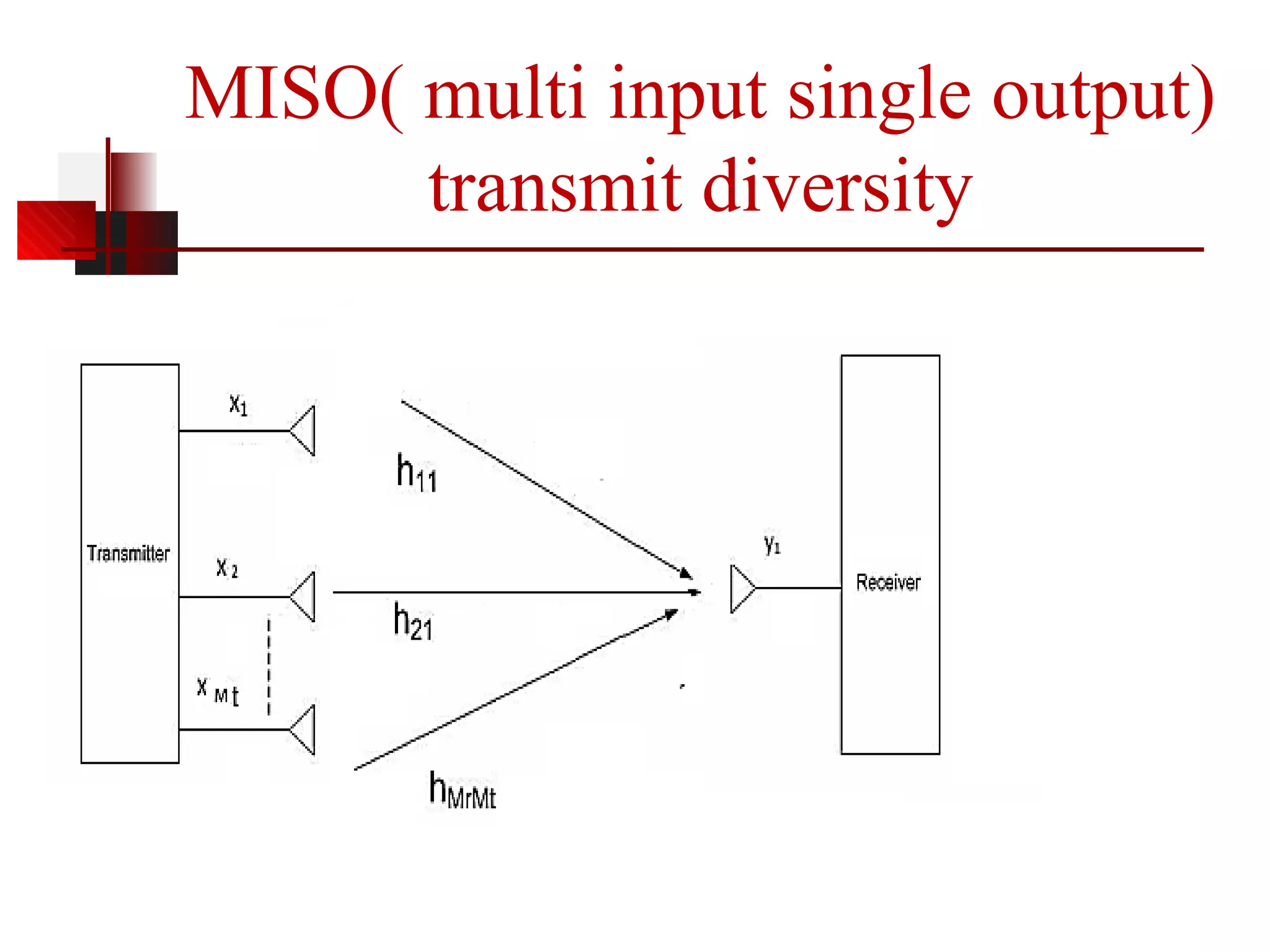 Mimo dr. morsi | PPT