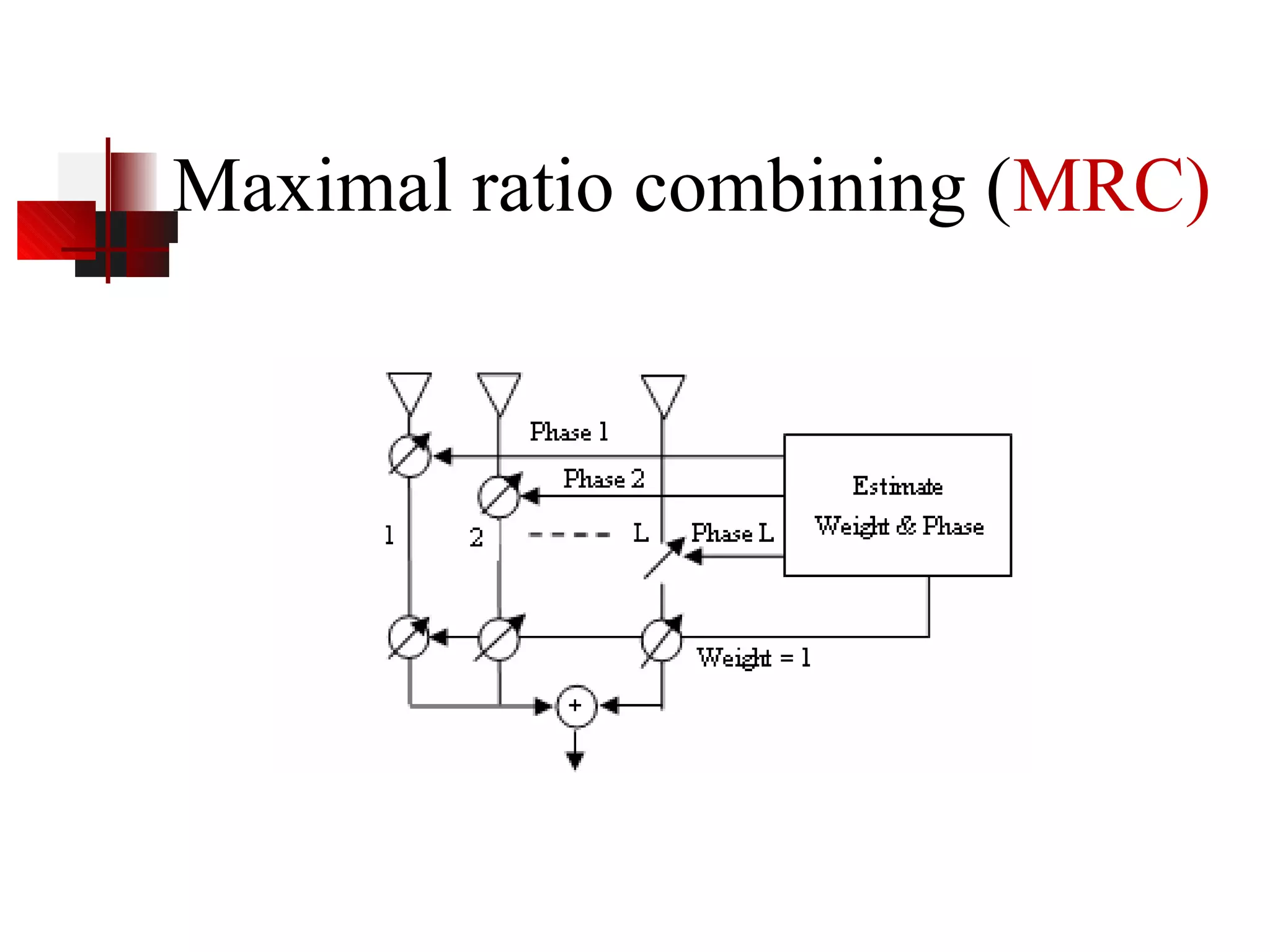 Mimo dr. morsi | PPT