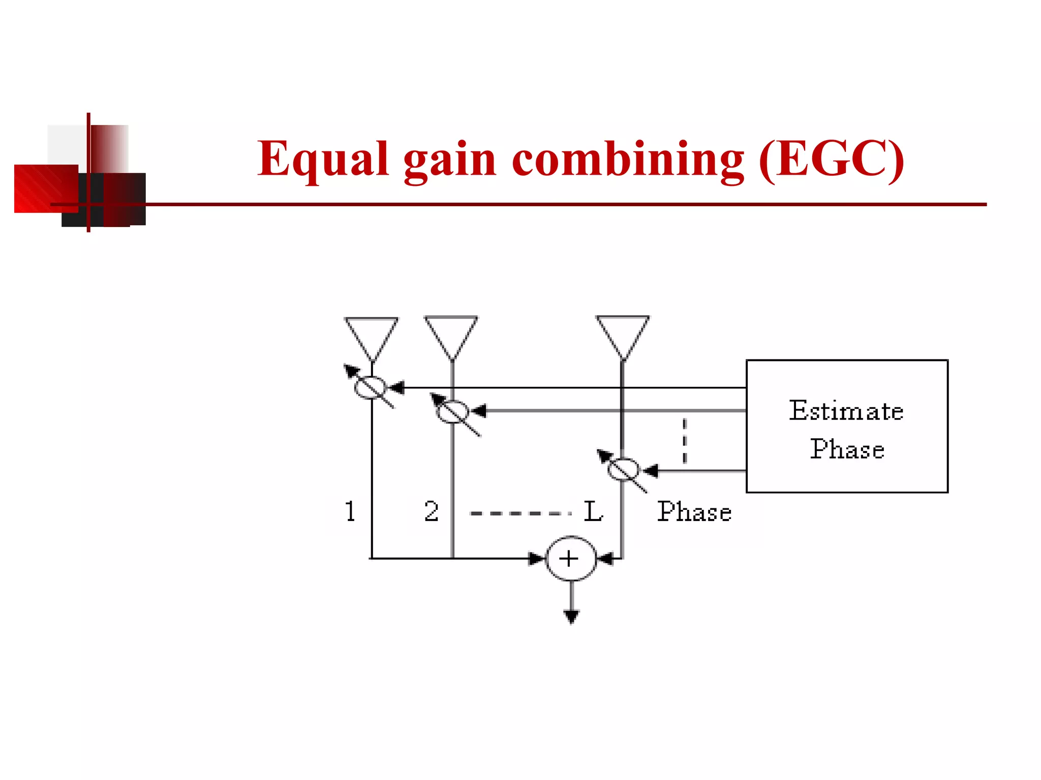 Mimo dr. morsi | PPT