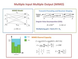 MIMO Capacity and Duality Between MAC and BC | PPT