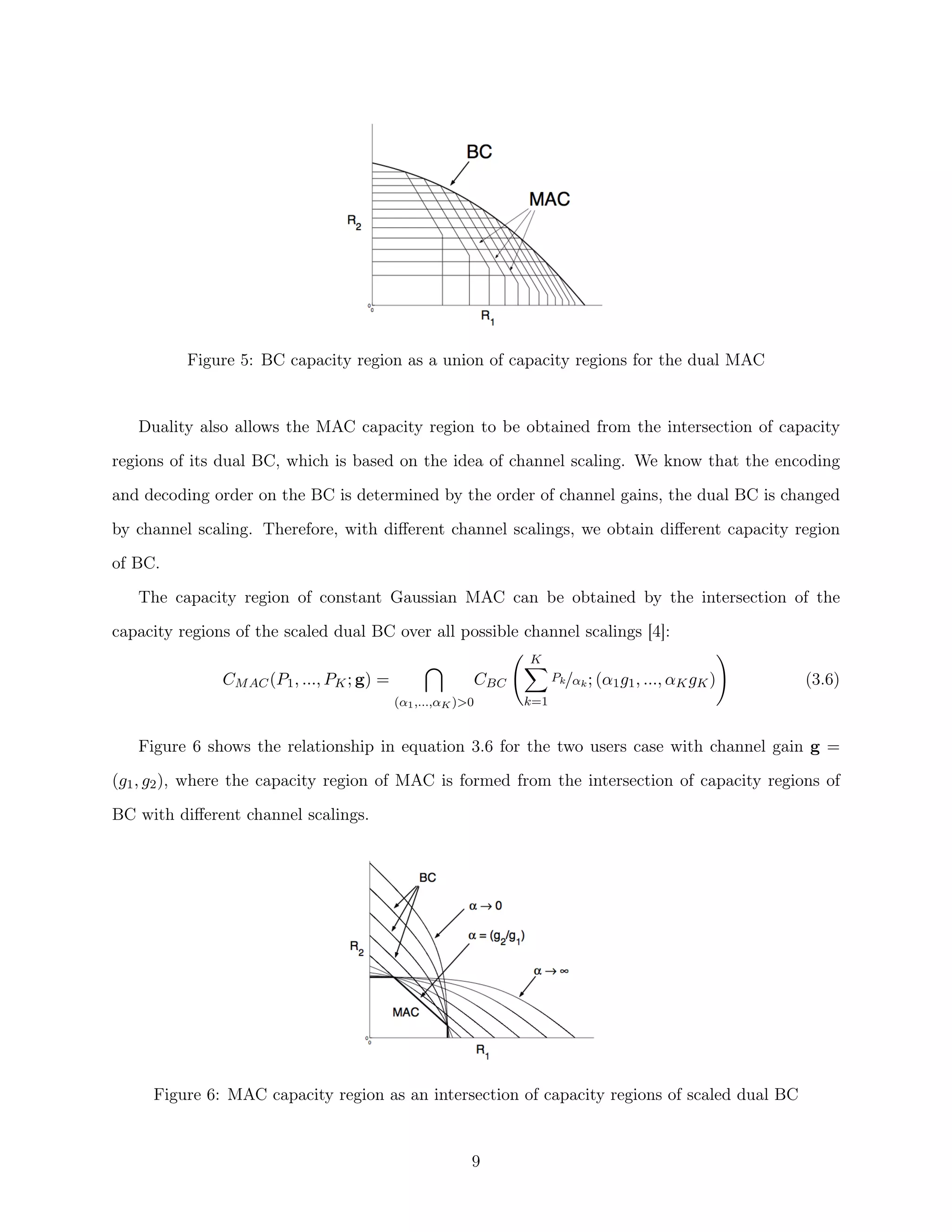 Multiuser MIMO Gaussian Channels: Capacity Region and Duality | PDF
