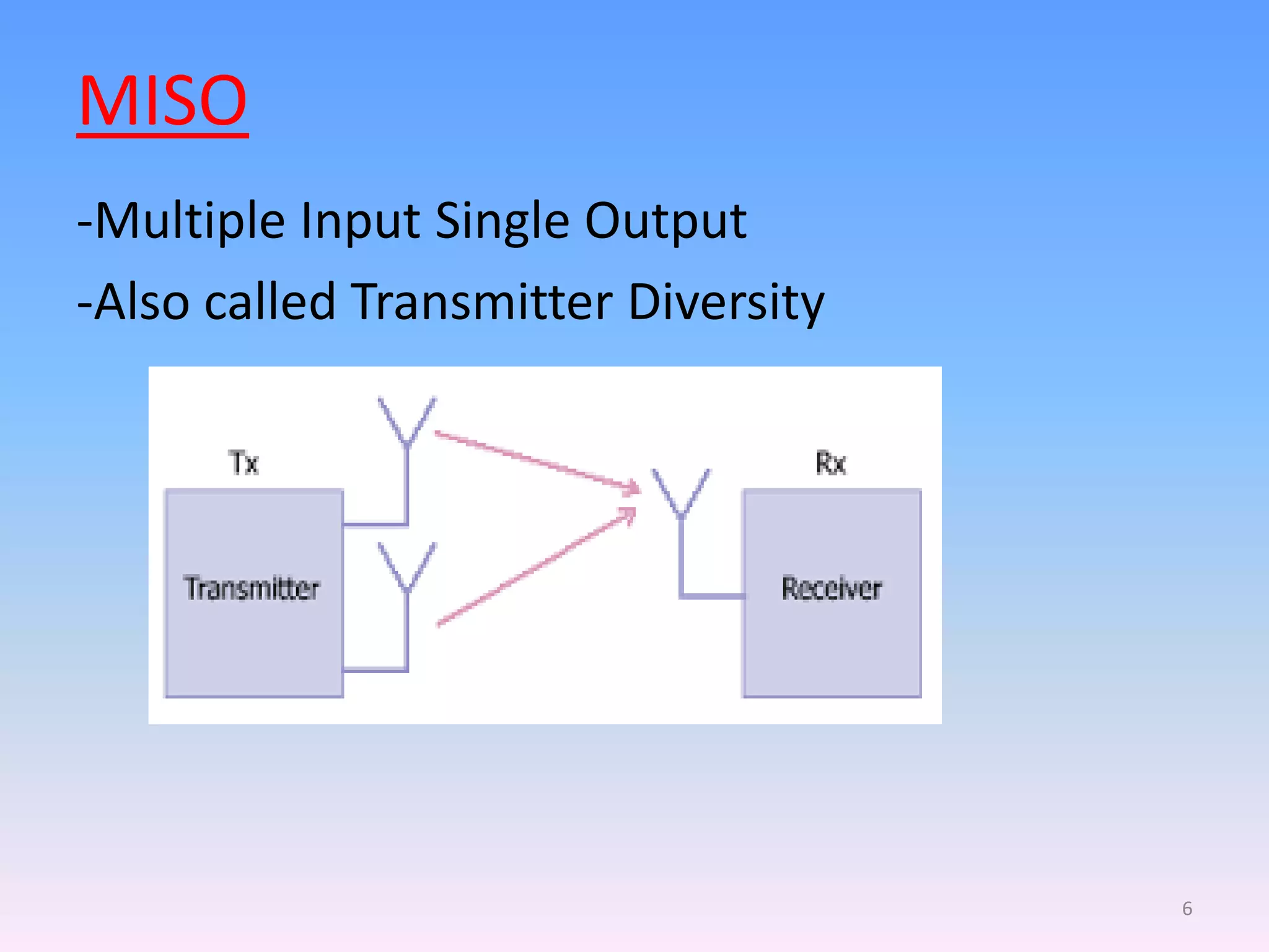 Mimo in Wireless Communication | PPTX