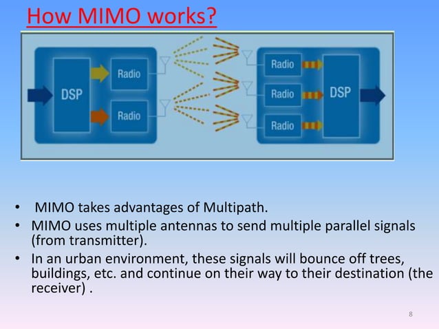 Mimo in Wireless Communication | PPTX | Computer Networking | Computing